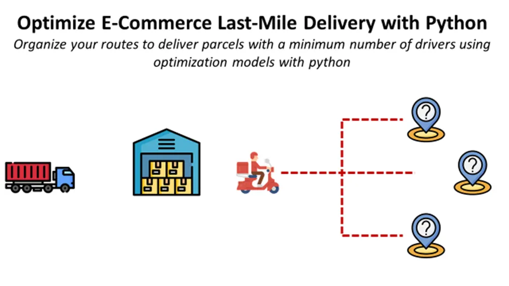 GitHub - samirsaci/last-mile: Optimize E-Commerce Last-Mile Delivery ...
