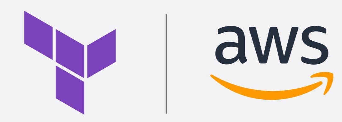 Installing Terraform On An Aws Ec2 Instance Using Cloud9 By Bryant Logan Medium