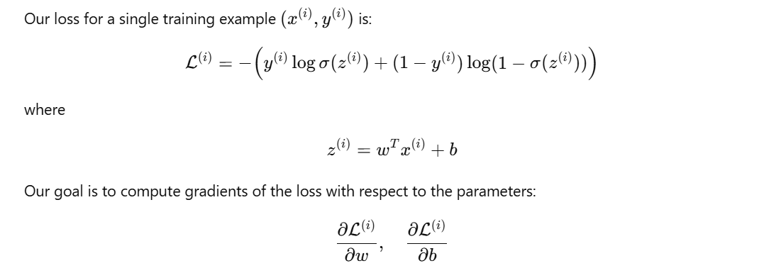 Logistic Regression Explained Mathematically — From Loss Function to ...