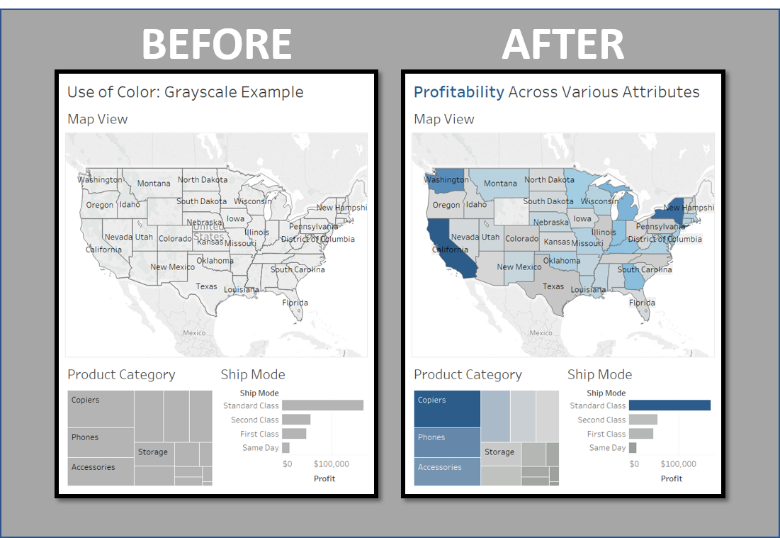 An Ode to Color in Data Visualizations | by Kate Strachnyi | TDS ...