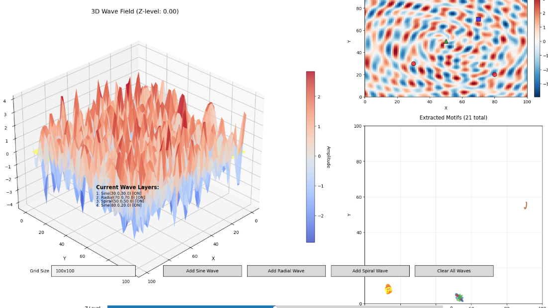 Motifs Generator. 2D motifs from 3D waves | by Sumit Tripathi | Dec ...