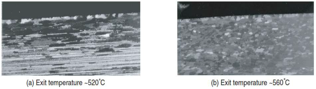 Coarse Grain in Aluminium extrusion — Remedial measures | by Tapas ...