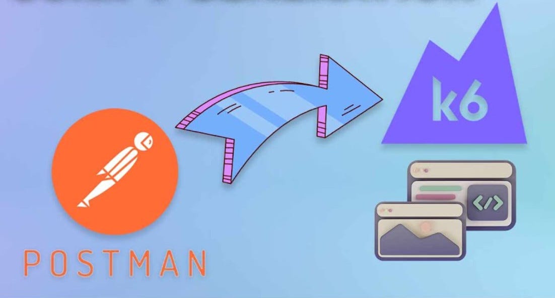 Postman to k6 in under 5 minutes. Postman is one of the most popular ...