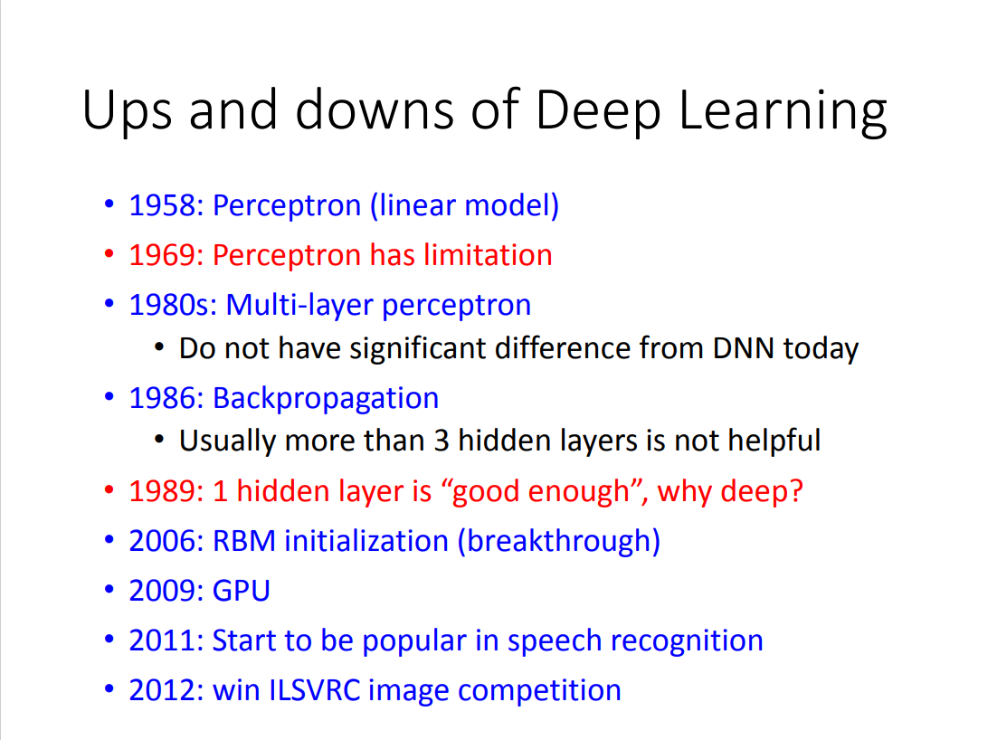 Machine Learning - Kayla - Medium
