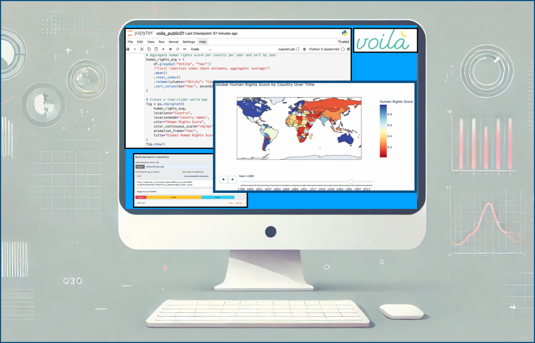 How To Make Your Jupyter Notebook Public With Voila And MyBinder.org | Data Science Collective