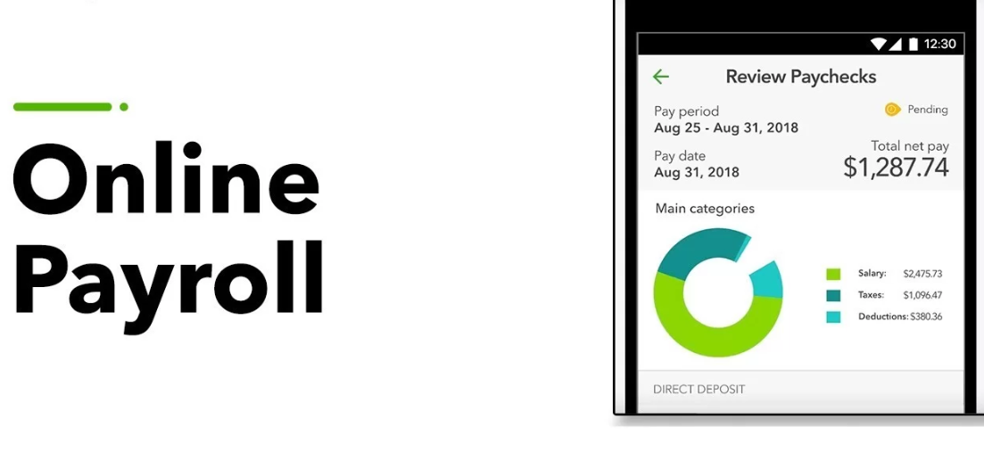 Streamlining Business Finances with QBO Payroll Solutions | by ...