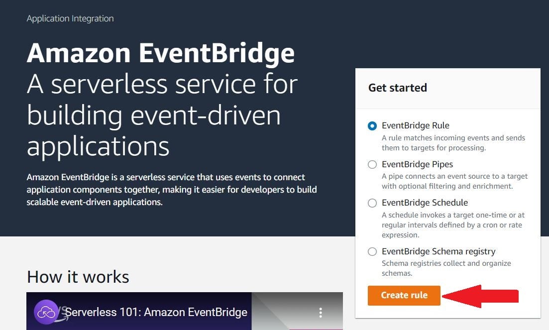 Schedule To Execute Aws Lambda Function Using Amazon Eventbridge By 0933