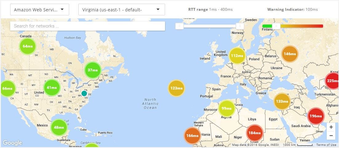 Optimizing Latency and Bandwidth for AWS Traffic | by AWS Startups ...