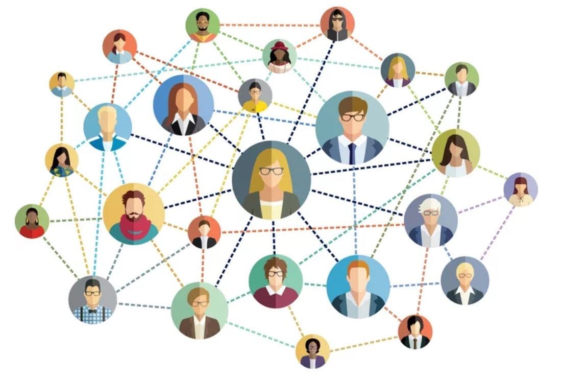 Social network project. Focus on Backend side. | by Abdelrahman Mahmoud ...