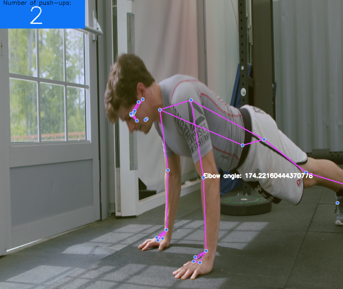 Human Pose Estimation with MediaPipe | by Aleynaahukmet | Medium