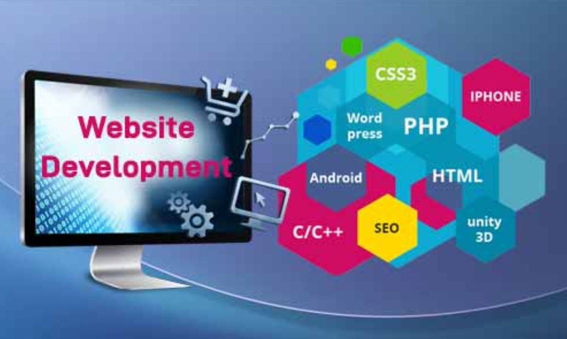 Balancing Aesthetics and Functionality in Corporate Website Development ...