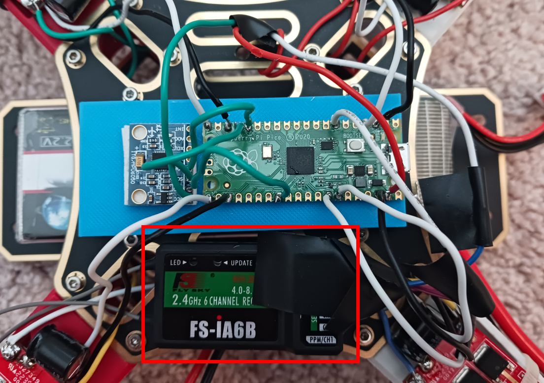 How Do Rc Controllers Work at Ryan Boland blog