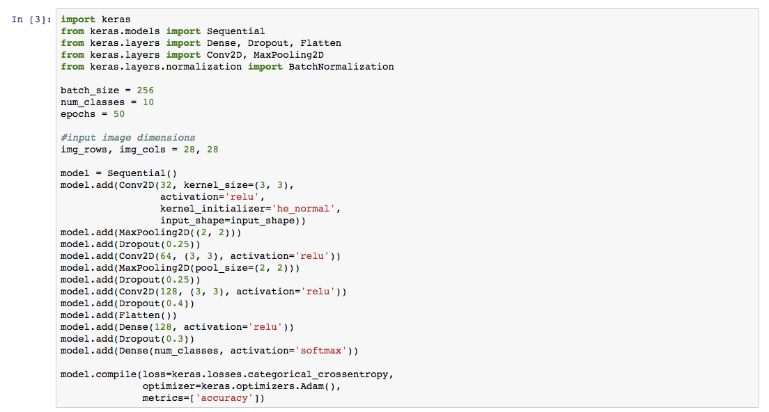 CNN WITH KERAS FOR FASHION MNIST. DATA SET | by Brown DSI | Medium