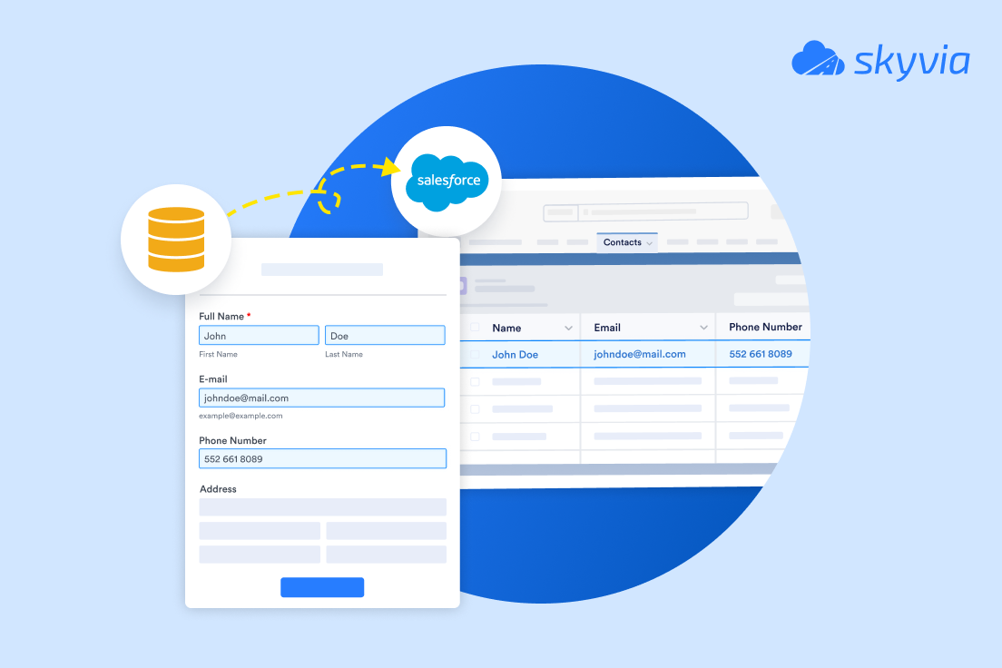 Exploring Salesforce Data Integration Best Practices | by Vlada ...