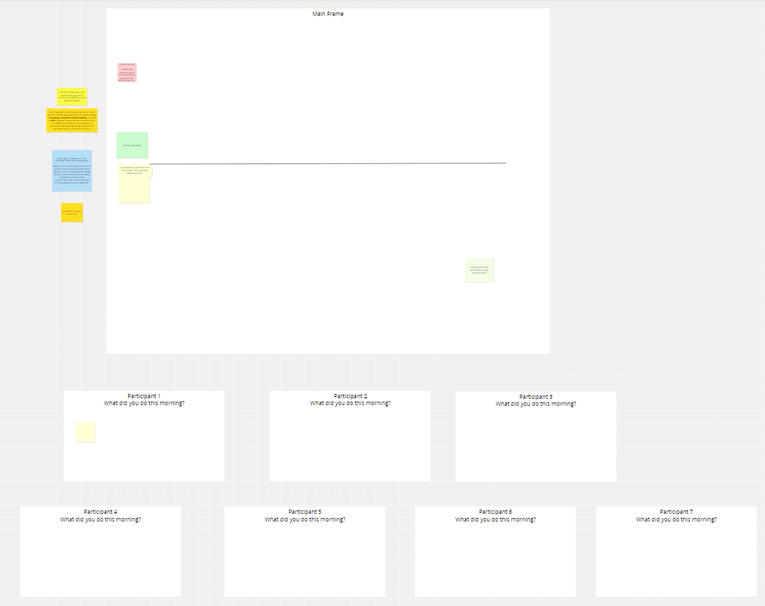 5 steps to run a User Story Mapping Workshop- Experience Sharing | by ...