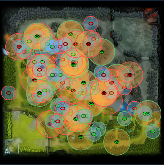 Dota 2 Map Ward