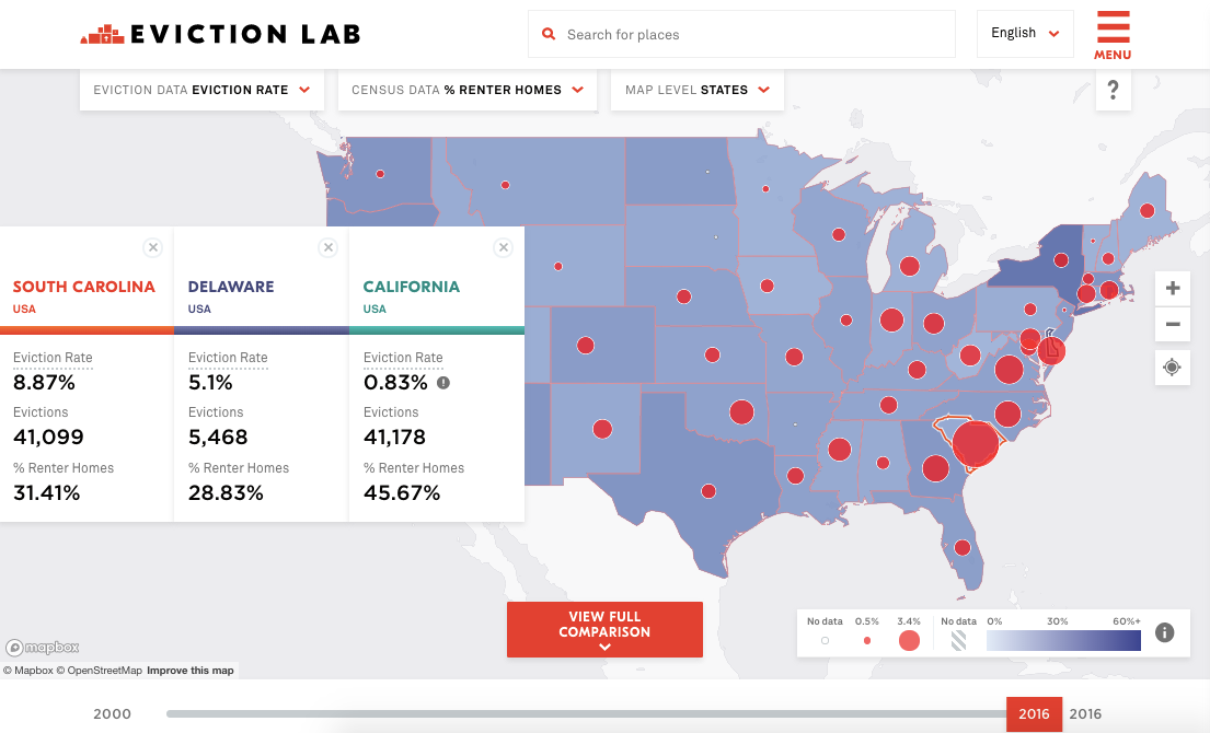Eviction Lab: One year later. The impact of mapping over 80 million ...