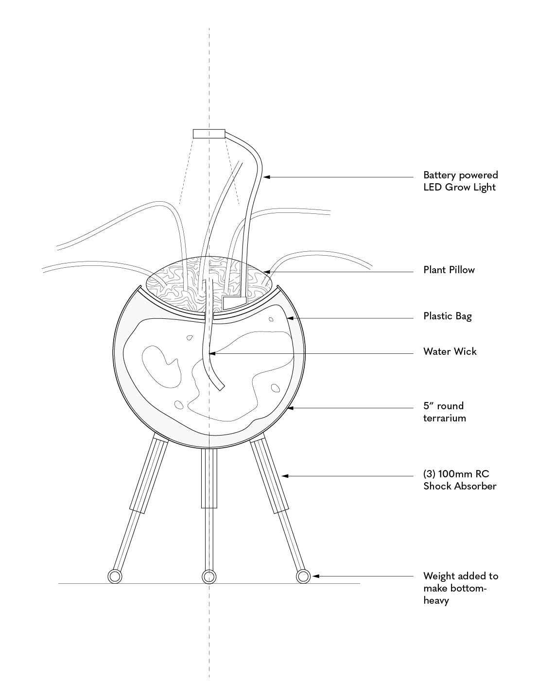 The Space Vase v2. Updated concept and technical… | by Tyler Krebs ...