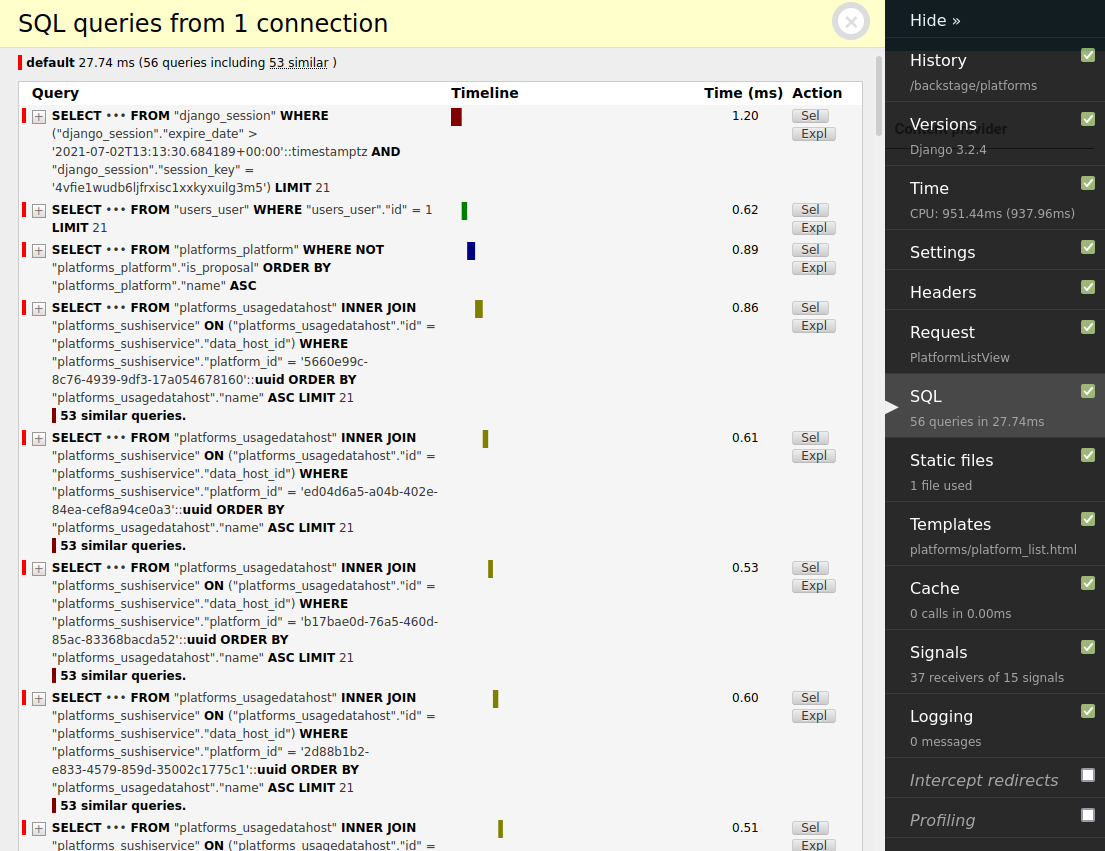One simple step to improve your Django skills — use django-debug-toolbar | by Beda Kosata | Medium