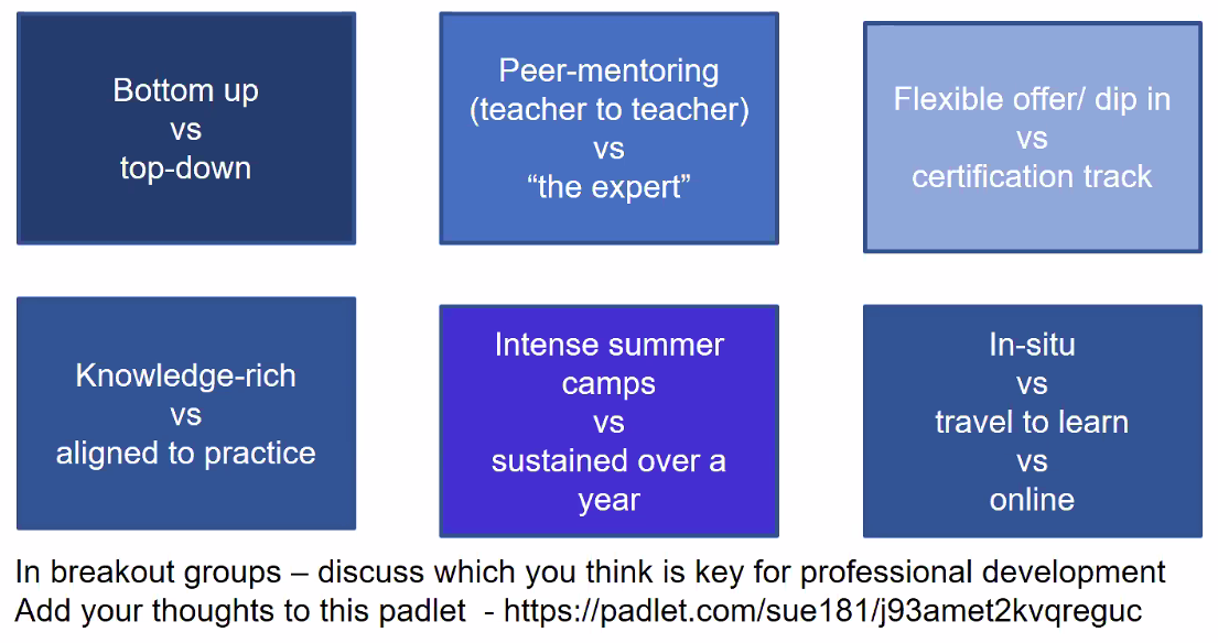 Improving Professional Development in Computer Science Education | by ...