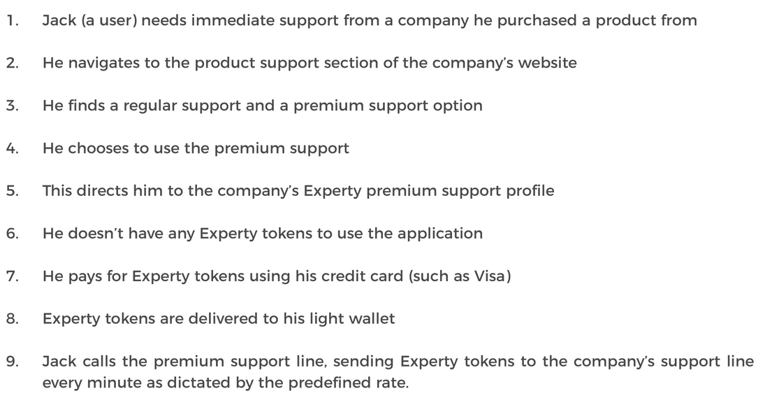 Experty, why and how it can change us all. | by Uncle Secure | Medium