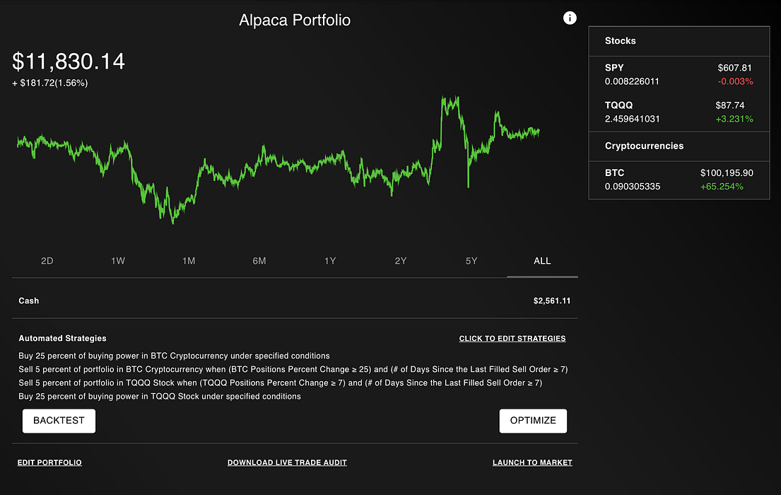 I’m using autonomous trading rules to manage over NexusTrade - Fully Agentic Automated Trading ...