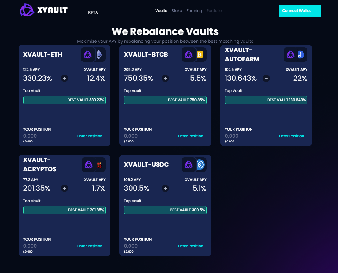 Introducing xvault.finance. Maximizing Vault Strategies | by xvault ...
