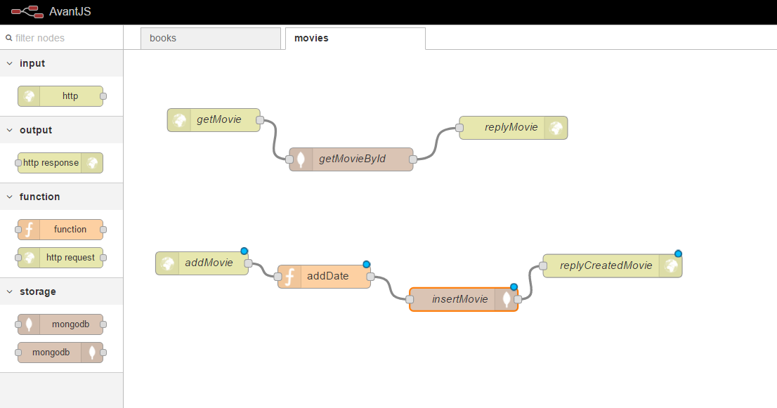 AvantJS: Desenvolvendo APIs com Node.js de forma visual | by Matheus ...