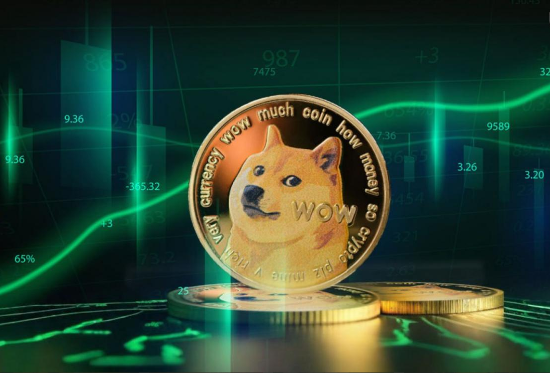 Maximize DOGE profits with DeFi Trading bot | Medium