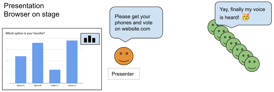Golang Hexagonal Architecture Sqlc Docker Rest Api Interactive Presentation By Alefew 7996