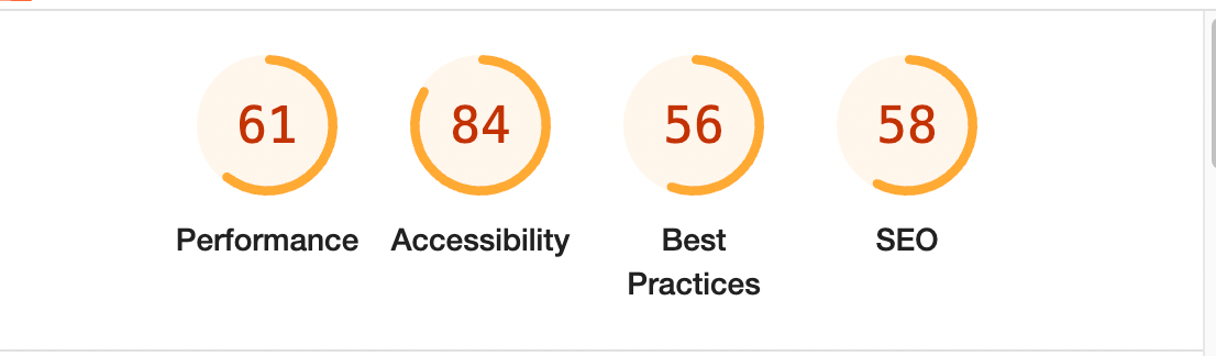 Why Your Lighthouse Score Sucks — And How to Fix It | by Sanjeevani ...