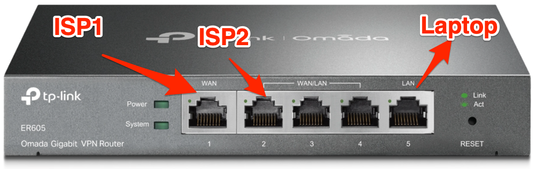 Configure Dual Internet — Windstream & Spectrum | by Sathya | Medium