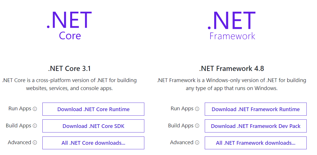 Introduction To .NET Core. Hello friends…In this article we are… | by ...