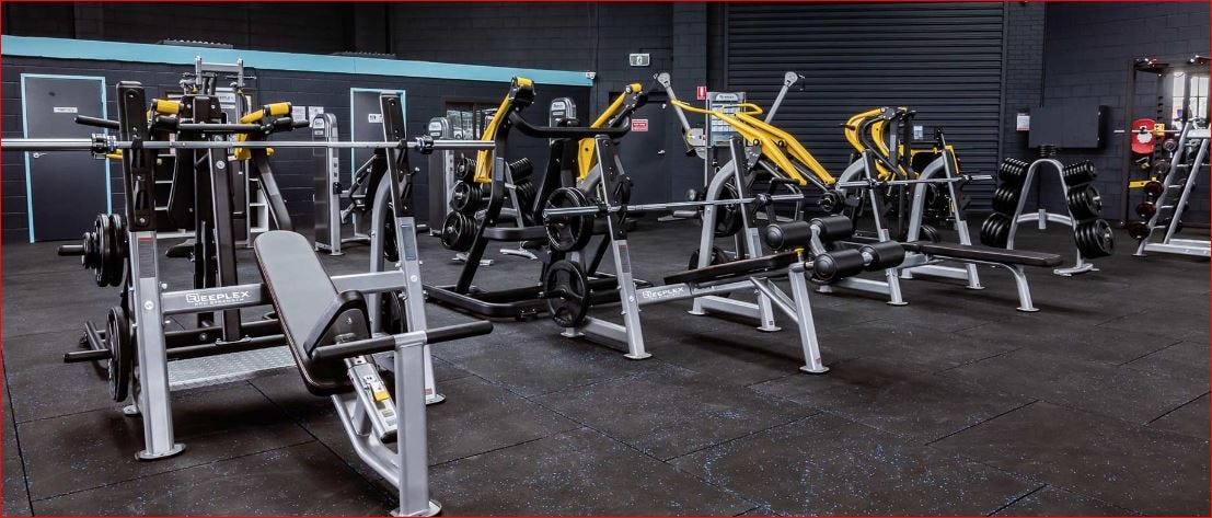 Tips To Help You Find The Right Gym | by Dynamofitness | Medium