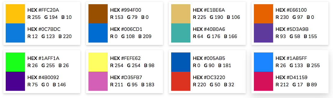UI/UX & Color blindness. There are an estimated 300 million… | by Beto ...
