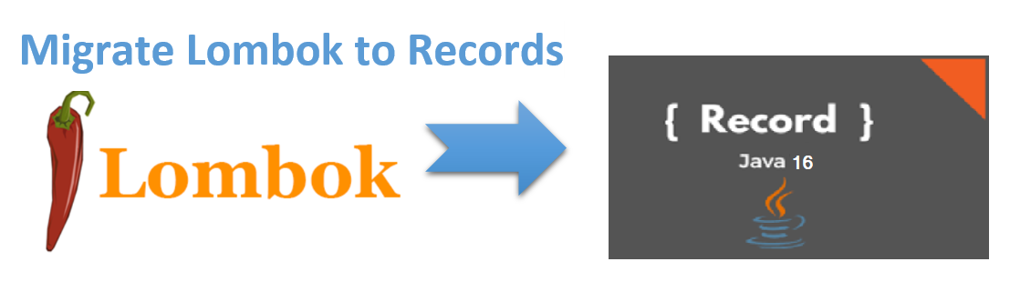 How To Migrate From Lombok To Java Records | by Howinjava | Medium