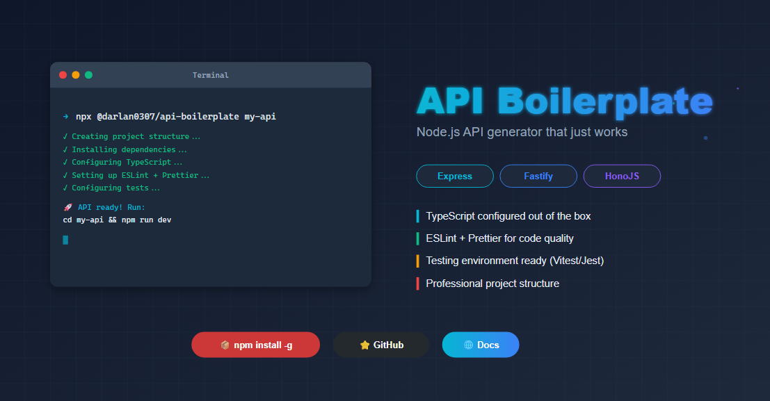 New version of my CLI to generate APIs in Node.js with a single command! | by Faculdarlan | May ...