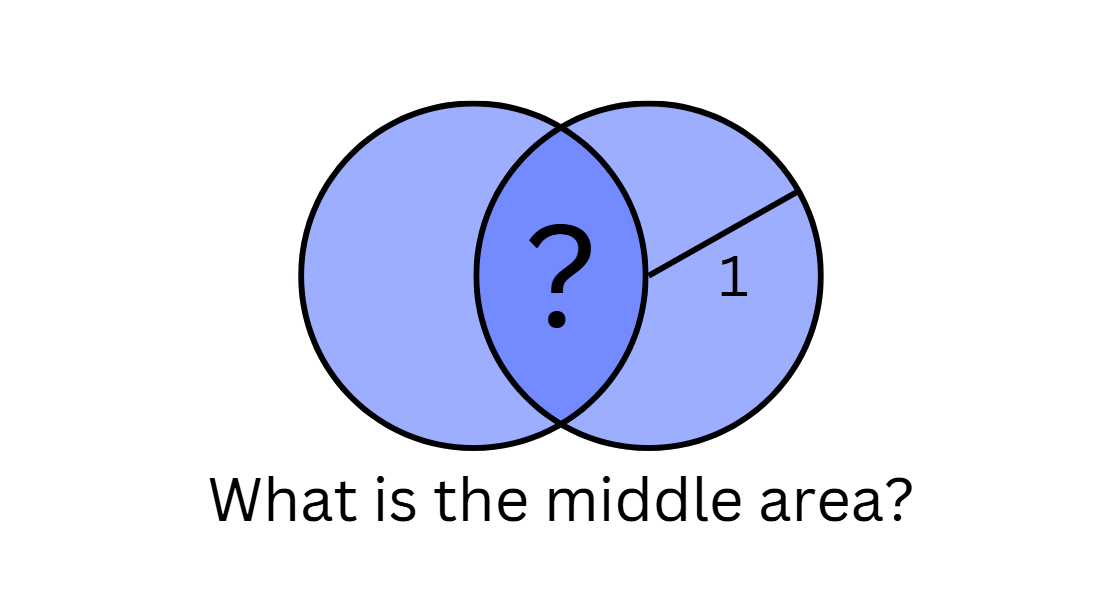 I Finally Solved This Puzzle. A classic geometry problem. | by Fletcher ...