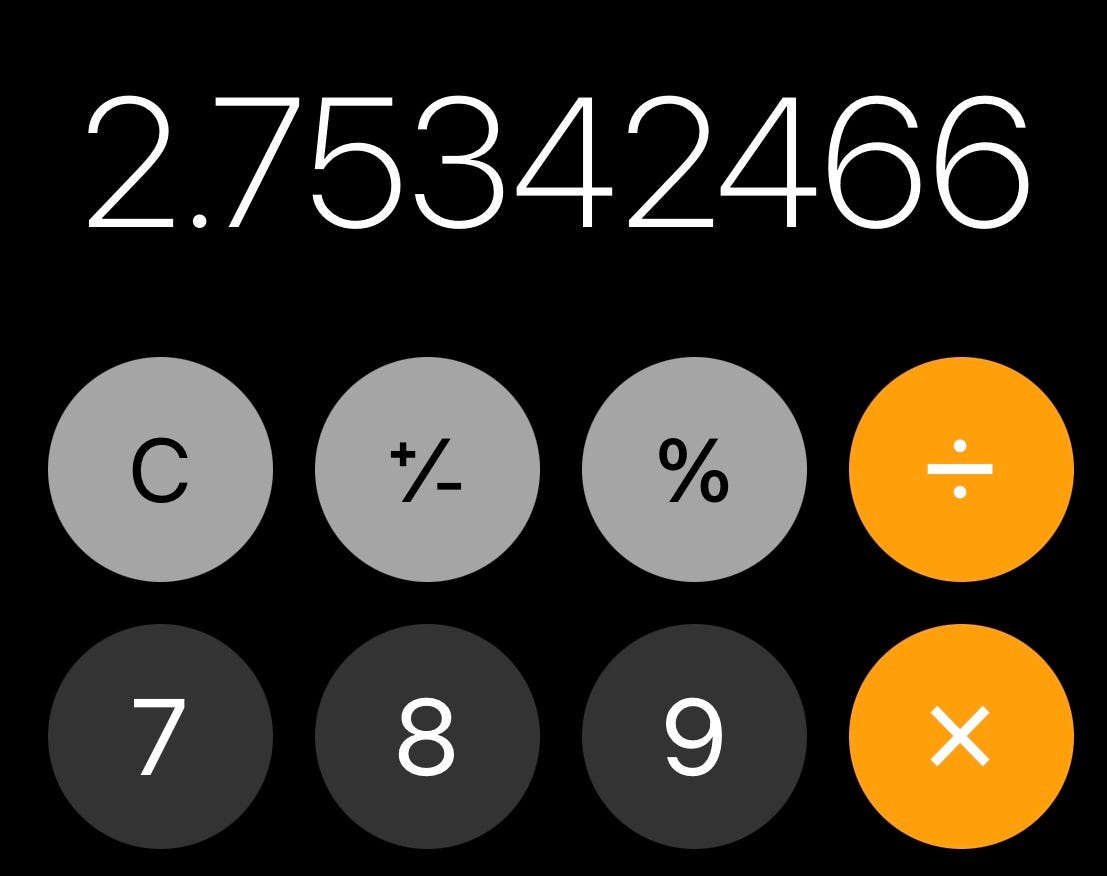 1,005 DAYS. One-thousand-and-five days. That’s just… | by Nickolas Silver | Medium
