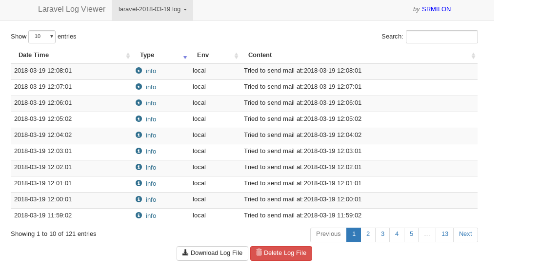 Laravel Log Viewer Today We Will Discuss About A Laravel By Saidur