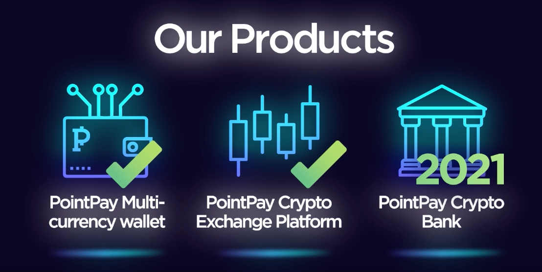 PointPay — Blockchain Banking. about the project | by ika latto | Medium