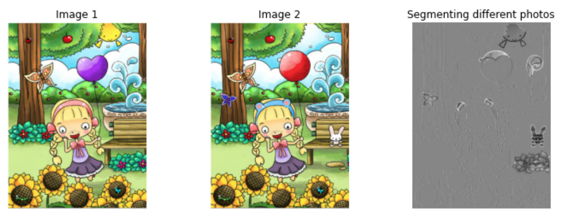 Image Segmentation using Chromaticity and Image Differencing | by ...