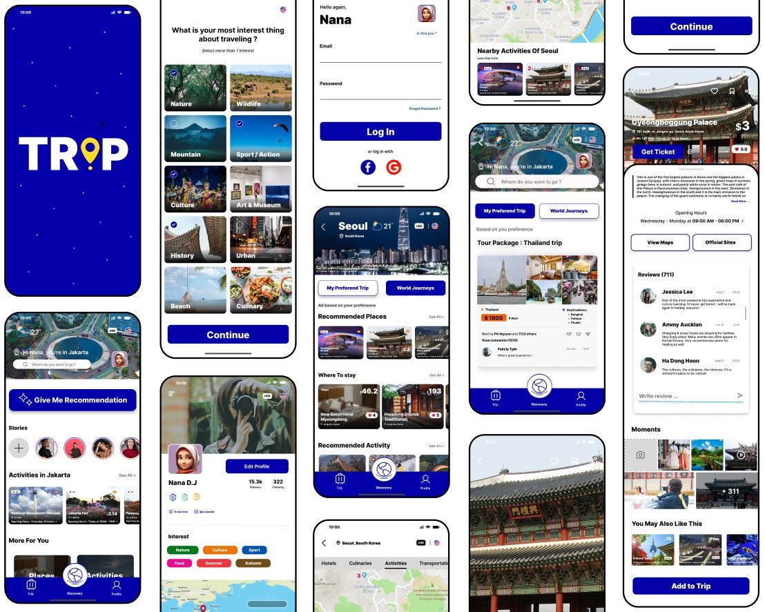 Optimizing User Experience : An Online Traveling App | Medium