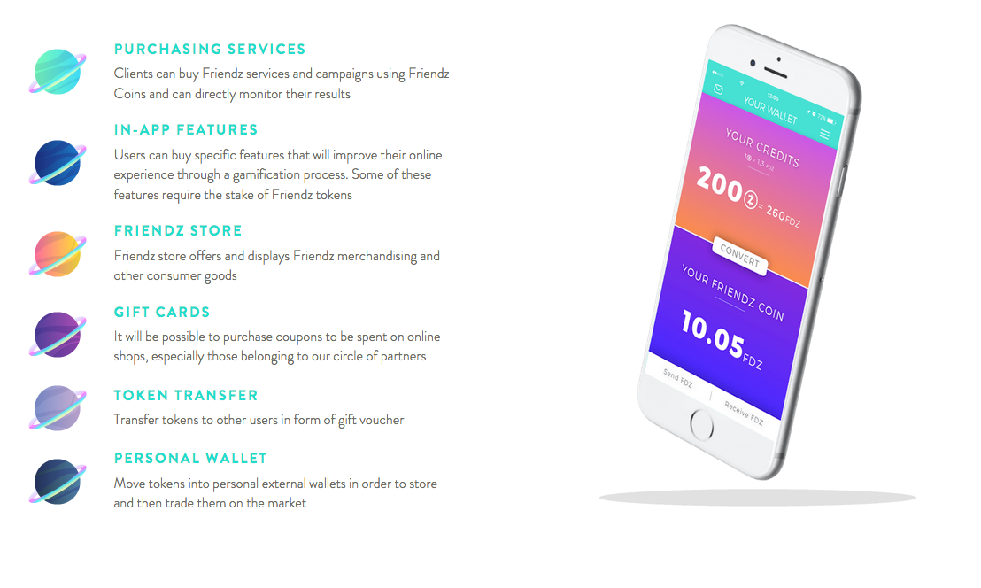 What is the FRIENDZ ICO (FDZ) and why should you be interested? | by ...
