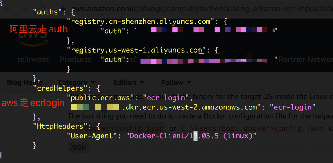 AWS K8S 使用备忘 - Anew_G. - Medium