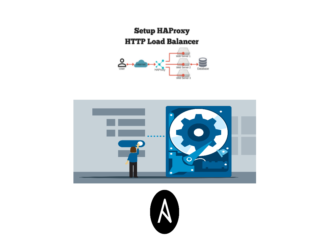 Configuring Reverse Proxy using Ansible-Playbook…. | by Ansh@24 | Medium