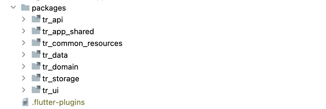 Building a Flutter app from scratch: What to set up? My 10 go-to rules | by Lennard Deurman | Medium