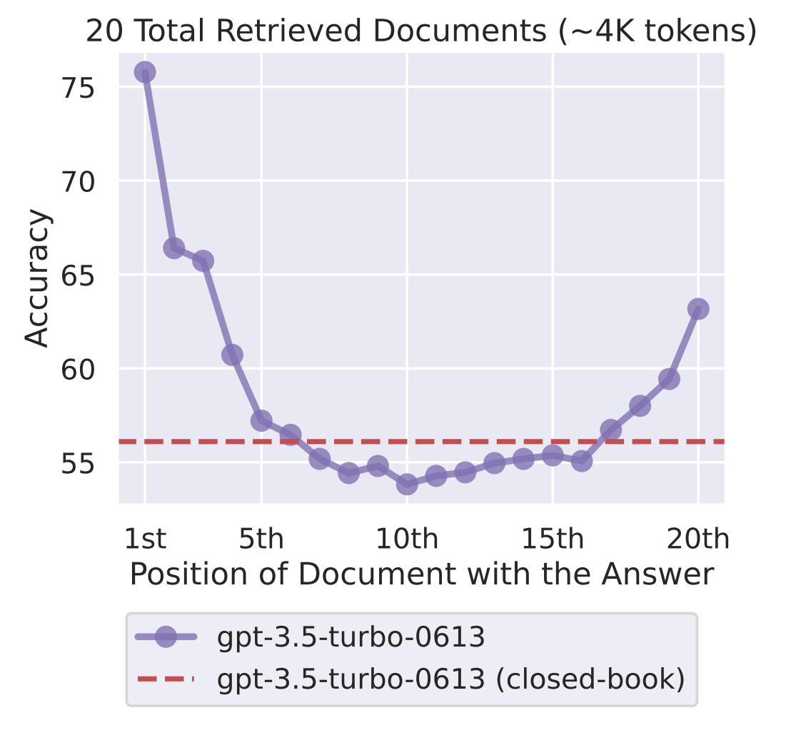 Delete your MCPs: Skills + CLI outperform at ~20x lower cost | by Agent ...