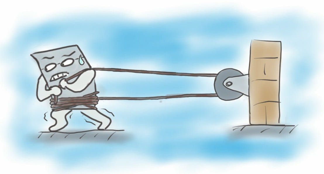 Import Cycles In Golang Cyclic Dependency Is Fundamentally A By Isha Girdhar Medium