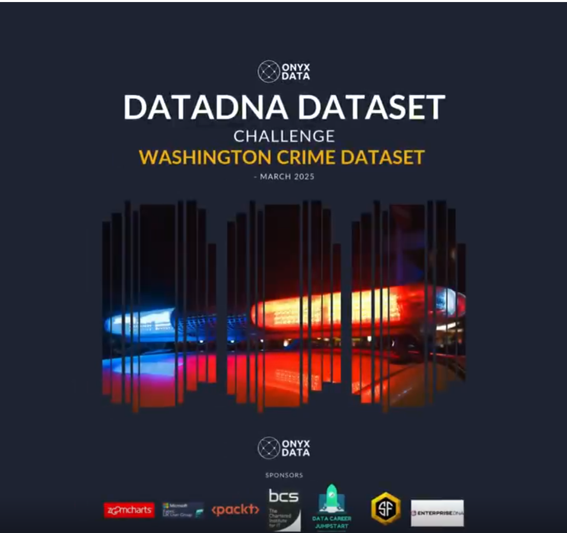 Dashboard Project #6: Washington Crime Dataset | by Kaye Iara Marie ...